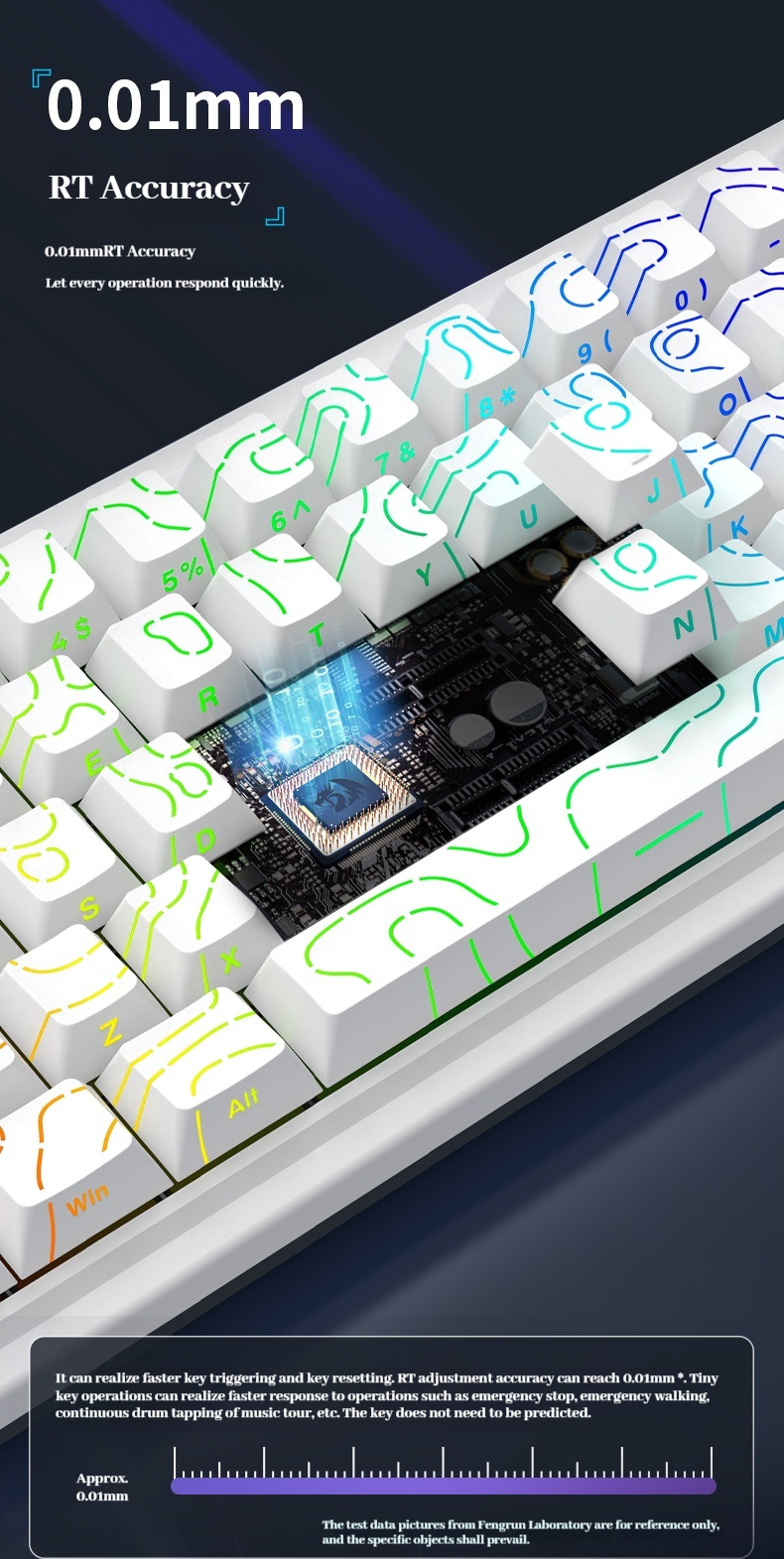 REDRAGON M68PRO Magnetic Wired Keyboard 65% Hot swappable RGB GASKET ...