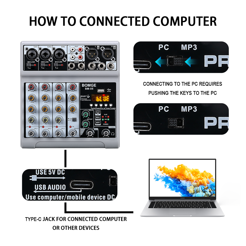BOMGE Audio Mixer, Soundboard Mixing Console with 5-Channel Digital USB ...