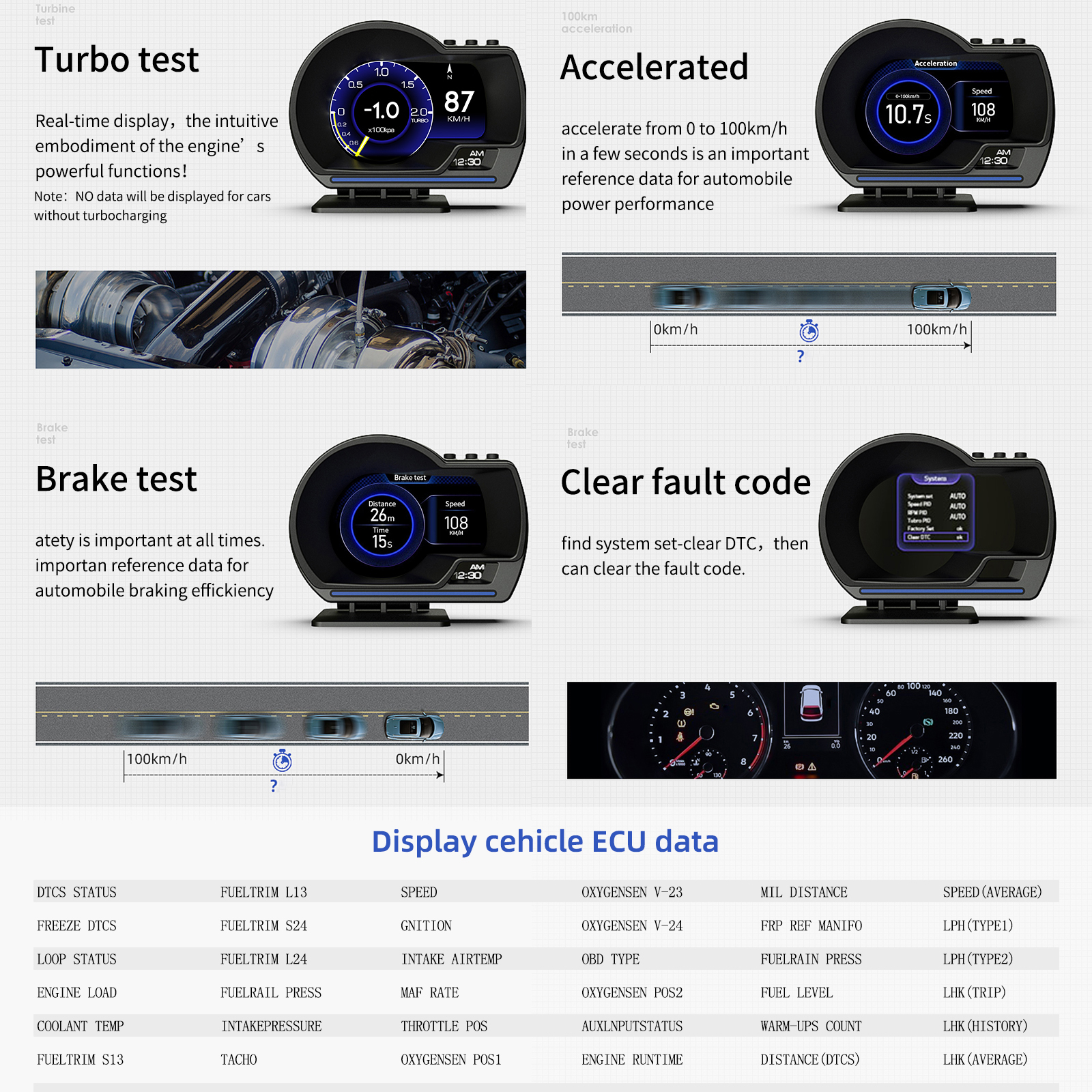 Car OBD Gauge OBD2 Meter Head Up Display Meter Digital Scanner Alarm ...