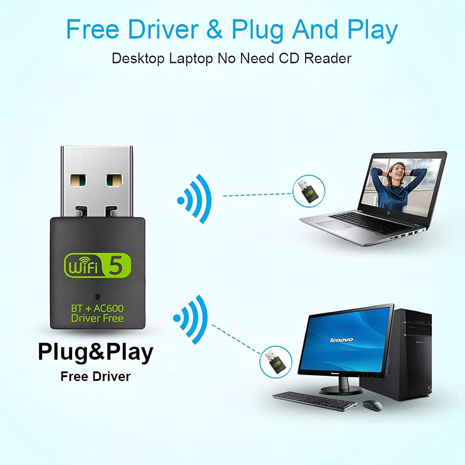 USB WiFi Bluetooth Adapter, 600Mbps Dual Band 2.4/5Ghz Wireless Network ...
