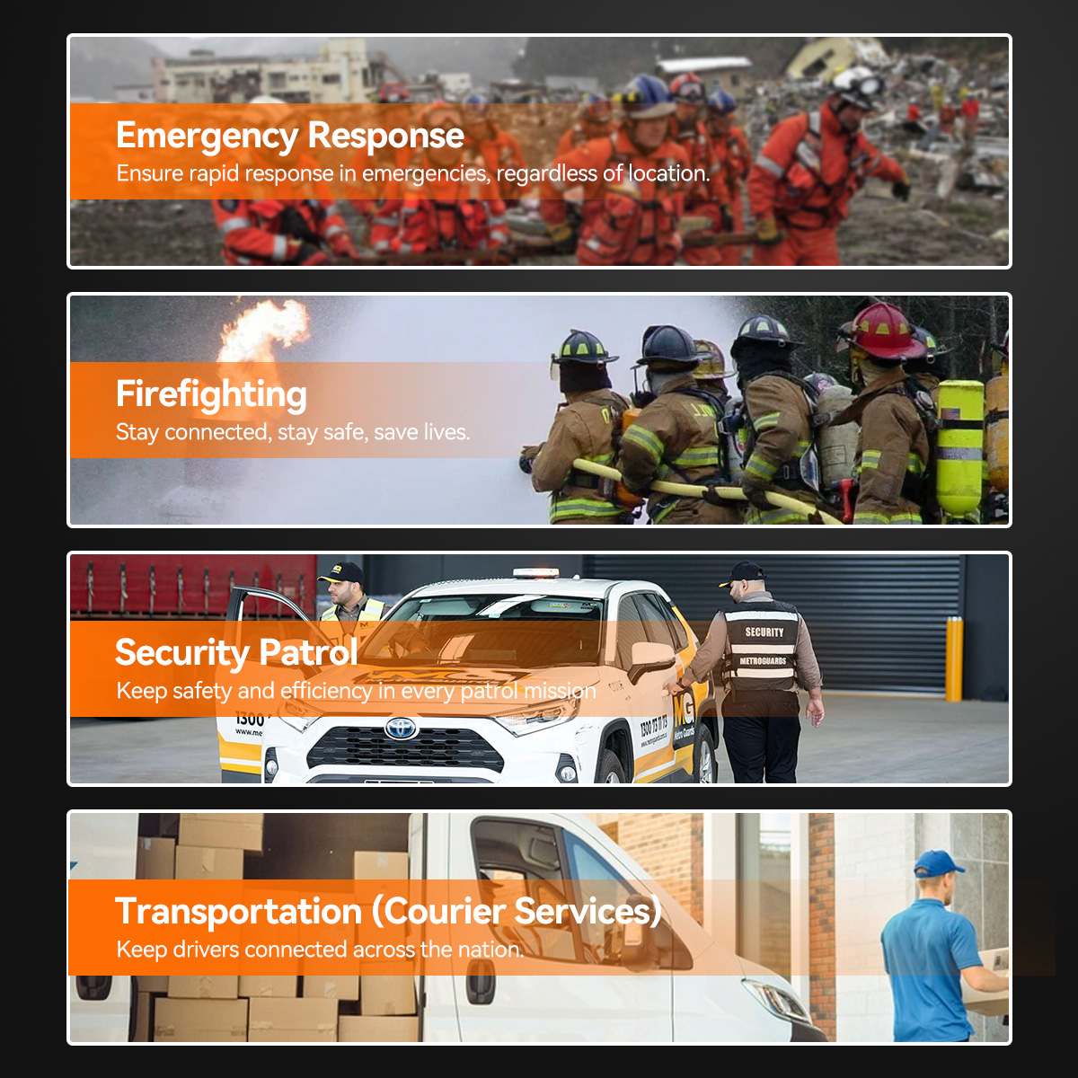 Retevis L51 POC Radio 4G Network Two Way Radio Long Range Profesional ...