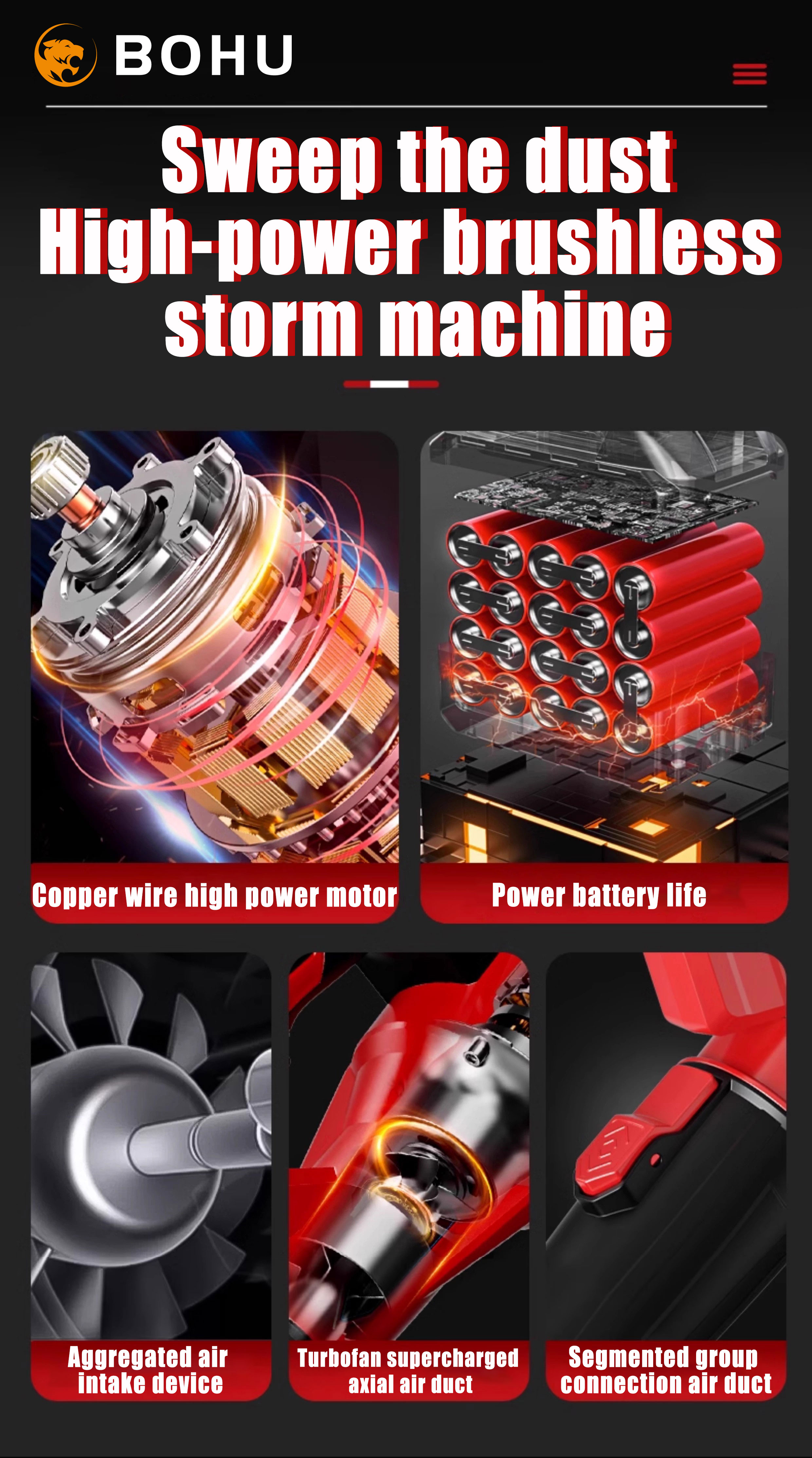 BOHU 2-in-1 Electric Air Blower Cordless Portable Leaf Blower Cordless ...