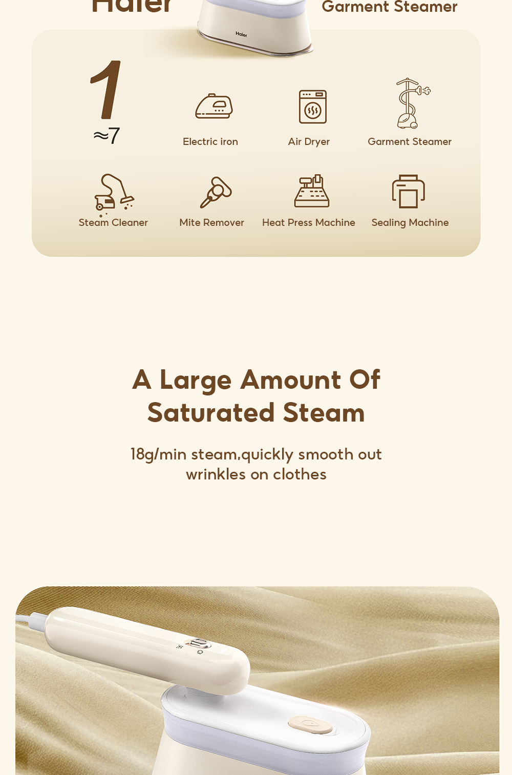 Haier Steam Iron Mini Handheld Garment Steamer Wet & Dry Iron 180 ...