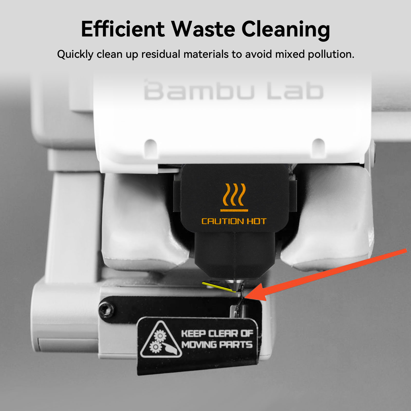 3D Printer Purge Wiper & Waste Dispenser for Bambu Lab A1/A1 Mini 3D ...