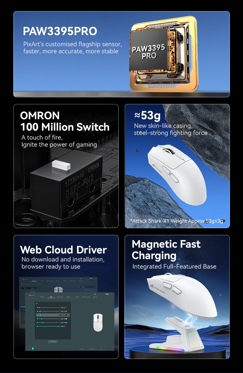 ATTACK SHARK X1 Wireless Gaming Mouse with RGB Charging Dock Pro Sensor ...