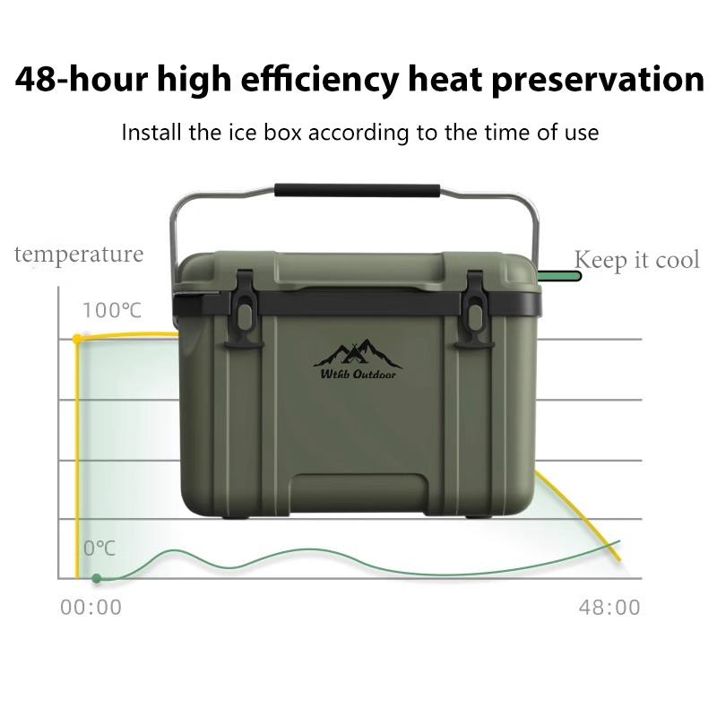 Ice Cooler Box 40L bekas air tahan sejuk Bucket Kotak Penyejuk Storage ...