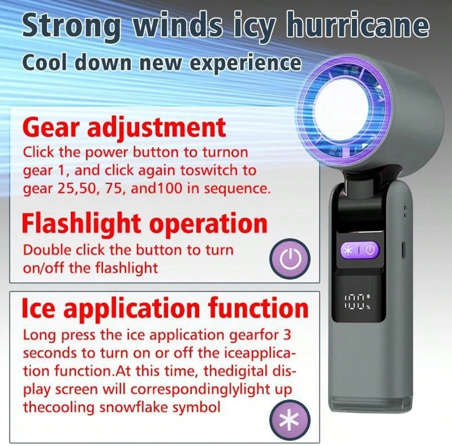 Mini High-Speed Cooling Fan Ice Cooler Fan Foldable 199 Level ...
