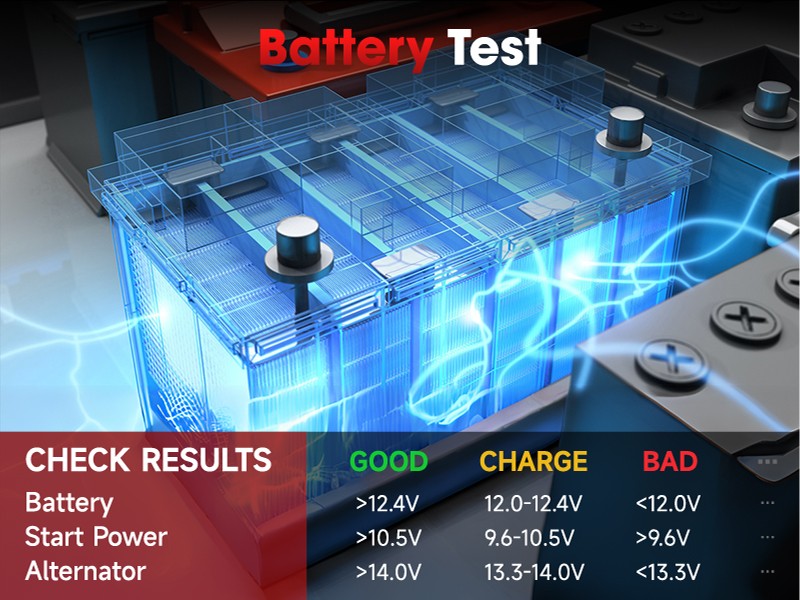 【Ship from Malaysia】ANCEL BA101 Battery Tester 12V Car Analyzer ...
