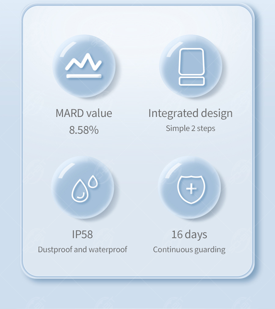 Yuwell Anytime 5P CGM Continuous Blood Glucose Monitoring System Blood ...