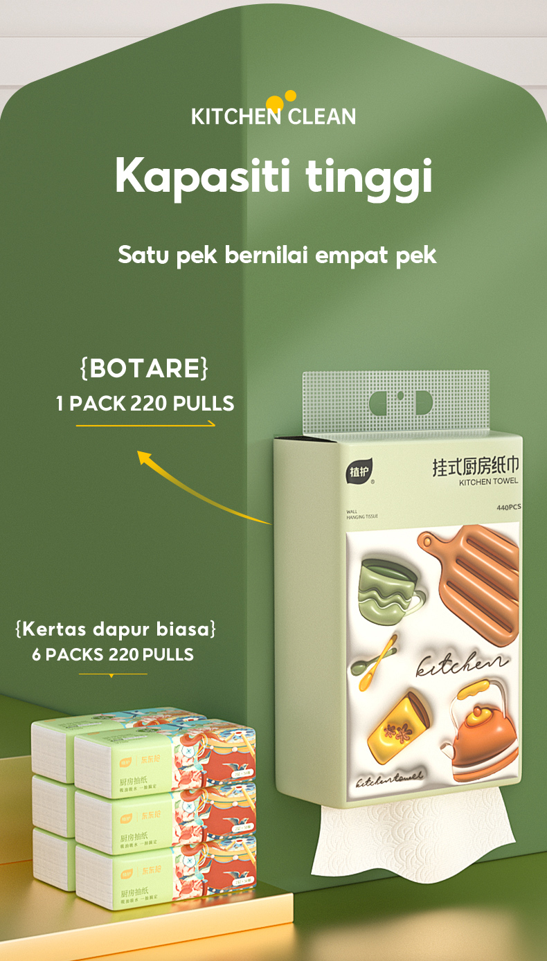 [1 pcs]Botare Kitchen tissue towel Wall-mounted oil-absorbent tissue ...