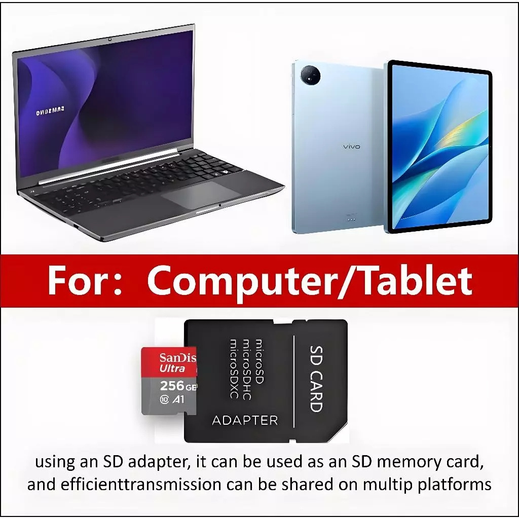 SanDisk Ultra Micro SDXC A1 Series UHS-I Class 10 up to 150MB/s 128GB ...