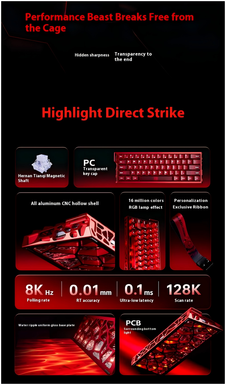 MAD Light 60 | All Aluminum Mechanical Keyboard | Rapid Trigger ...