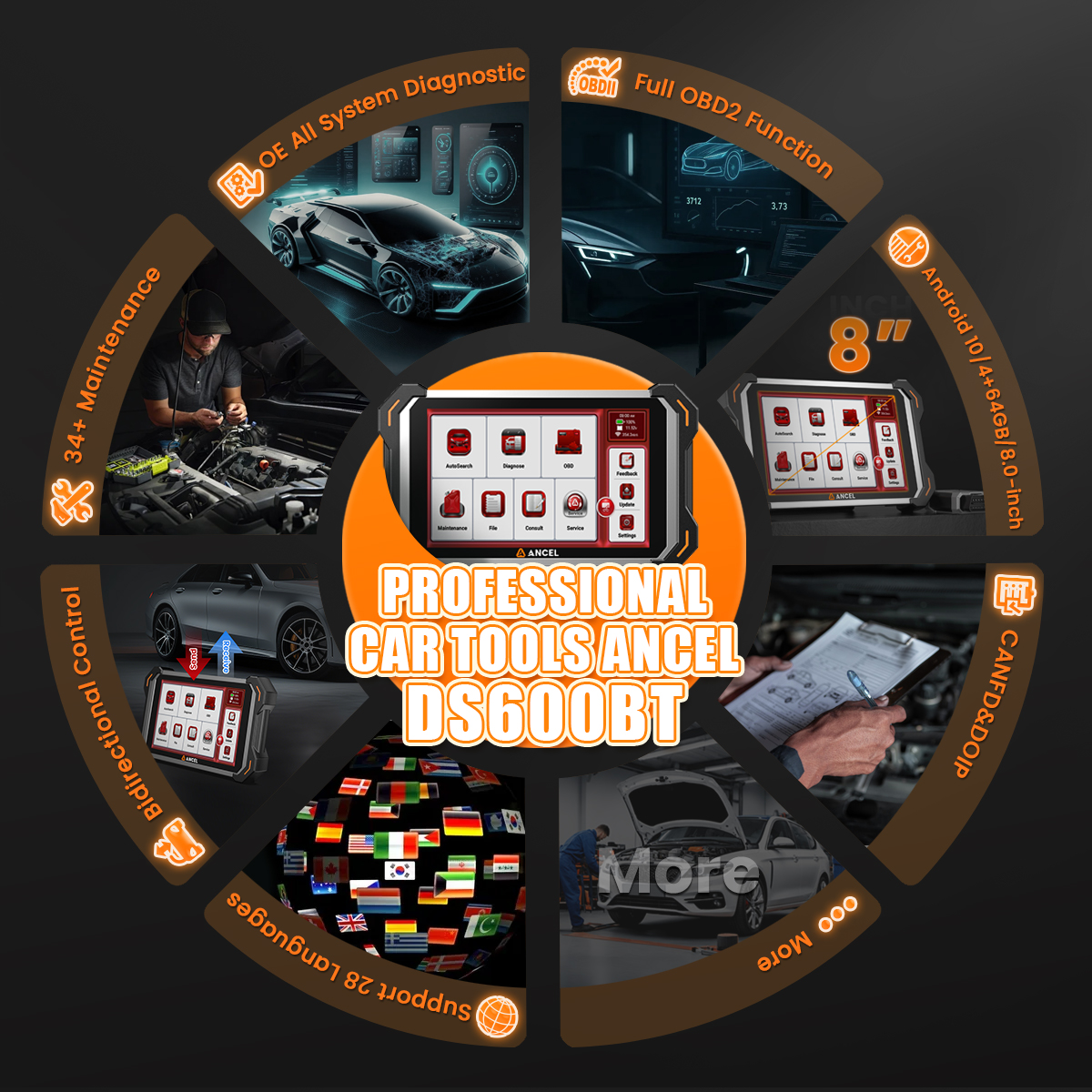 ANCEL DS600BT OBD2 Scanner Car Diagnostic Tools ECU Coding Bi-direction Control IMMO 34+ Reset ...