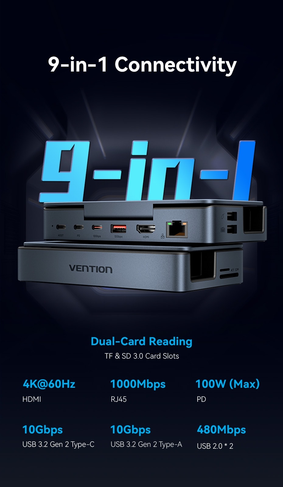 Vention 9-in-1 USB C Docking Station to HDMI 4K 60Hz RJ45 SD TF PD100W ...