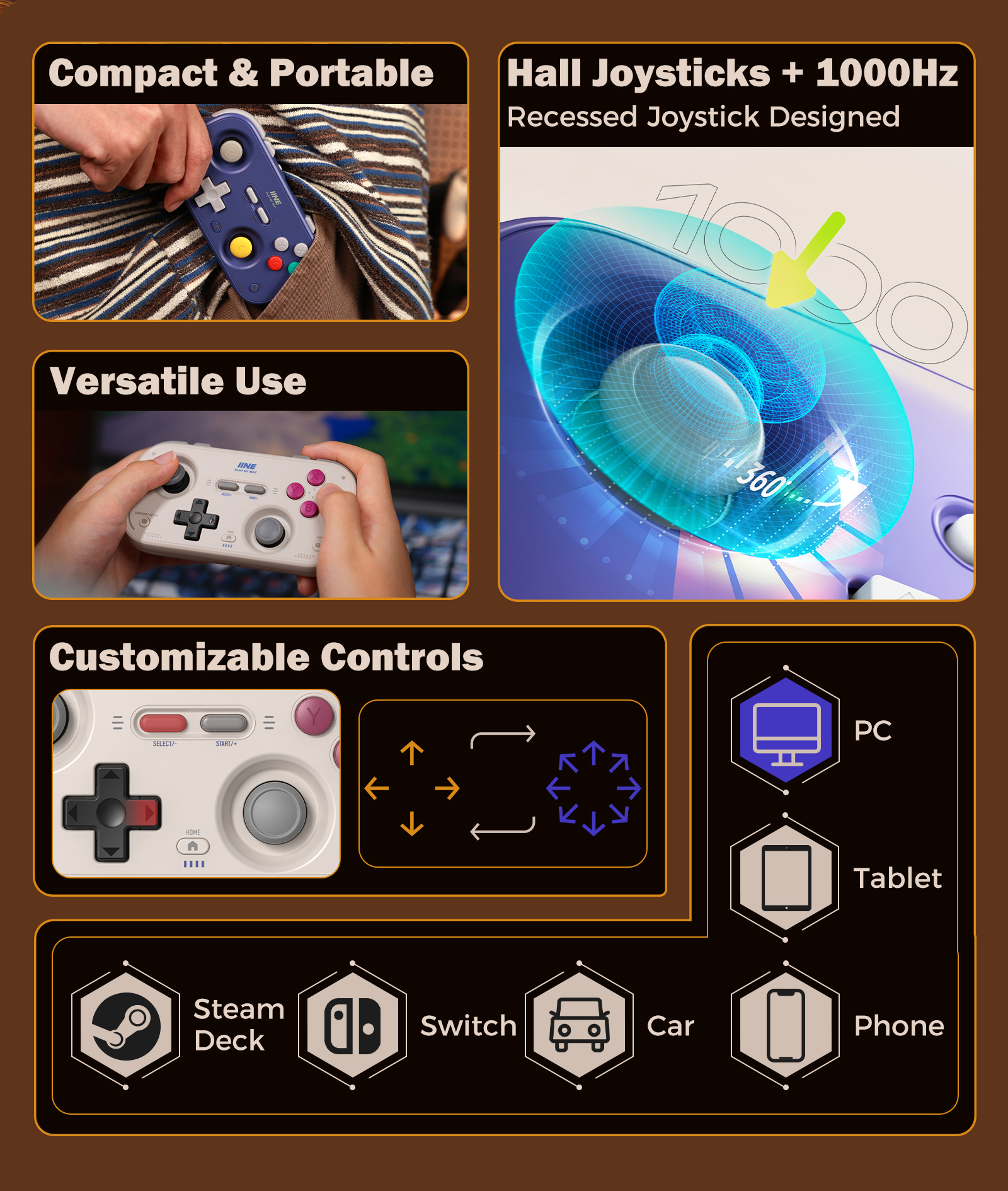 IINE Retro Pocket Game Controller/Compact & Portable Hall Joysticks + 1000Hz Recessed Joystick ...