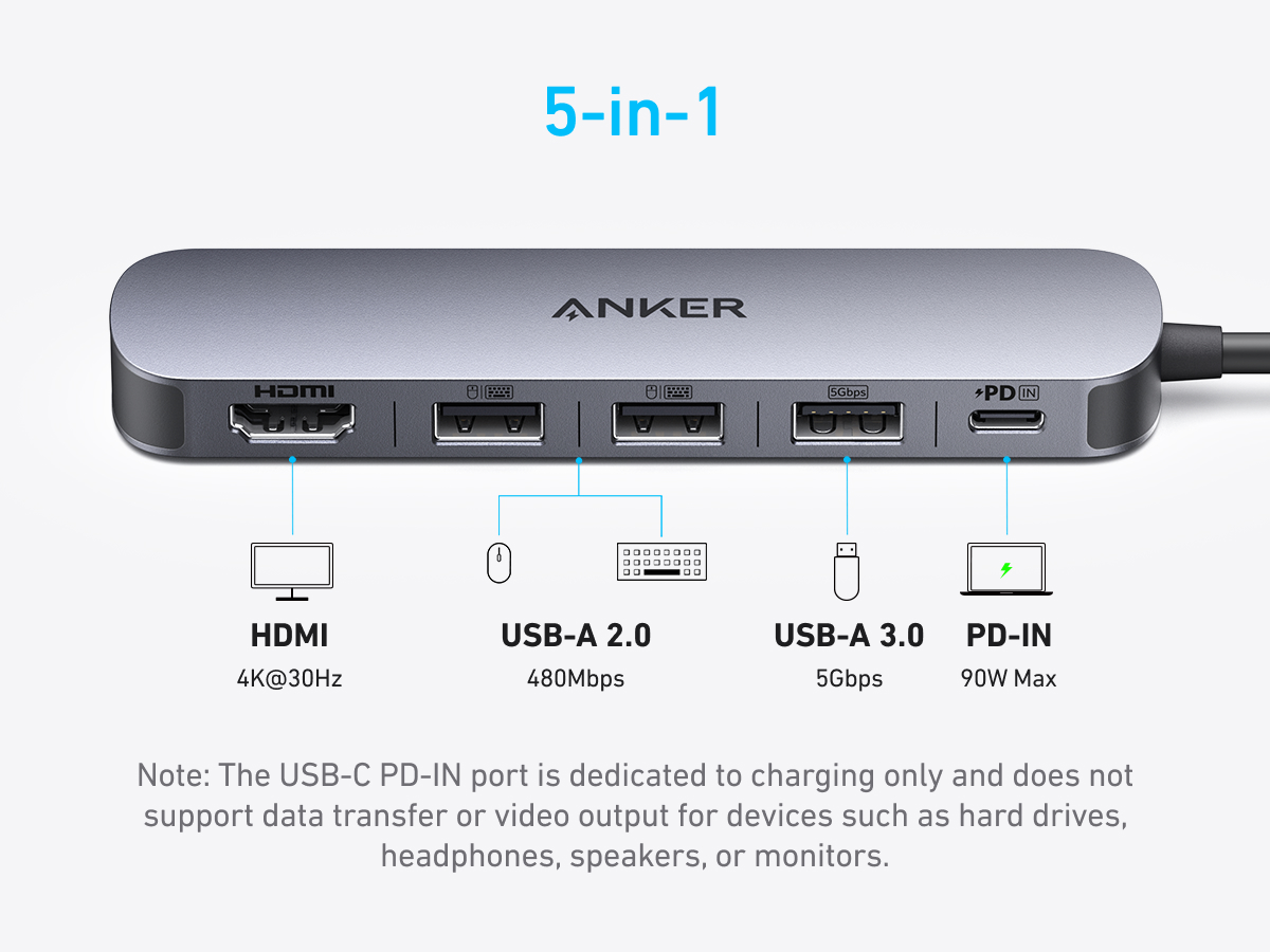 Anker USB C Hub, 5-in-1 USB Hub for Laptops, 4K HDMI Multiport Adapter ...