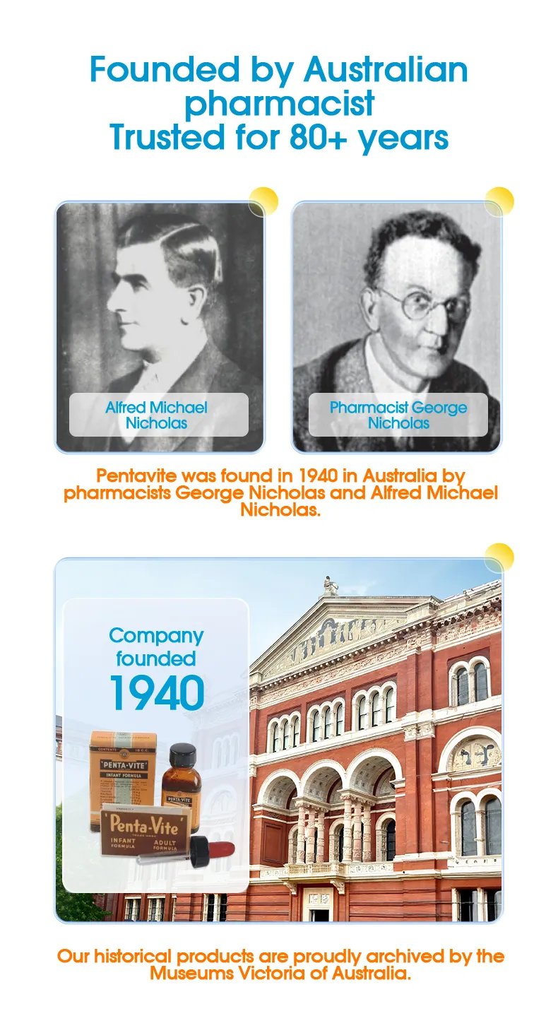 Pentavite Bubbly B Plus Energy (Lemon Soda) 30 tablets Chewable Vitamin ...