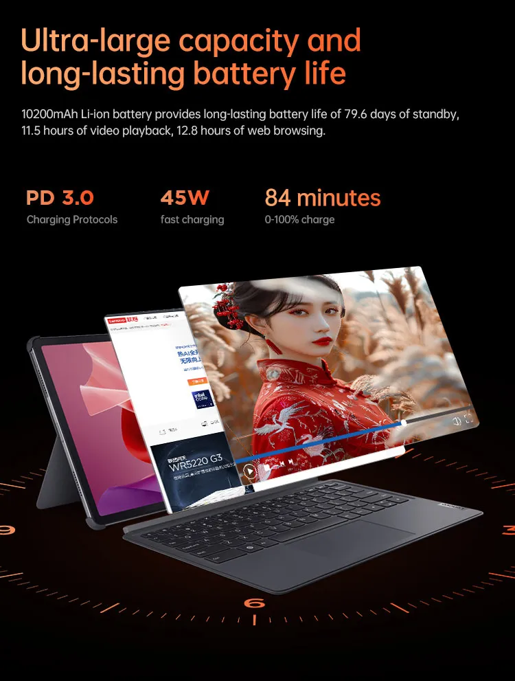 Lenovo Idea Tab Pro 8+256GB 12.7" 144Hz 3K Tablet Android 14 Dimensity ...