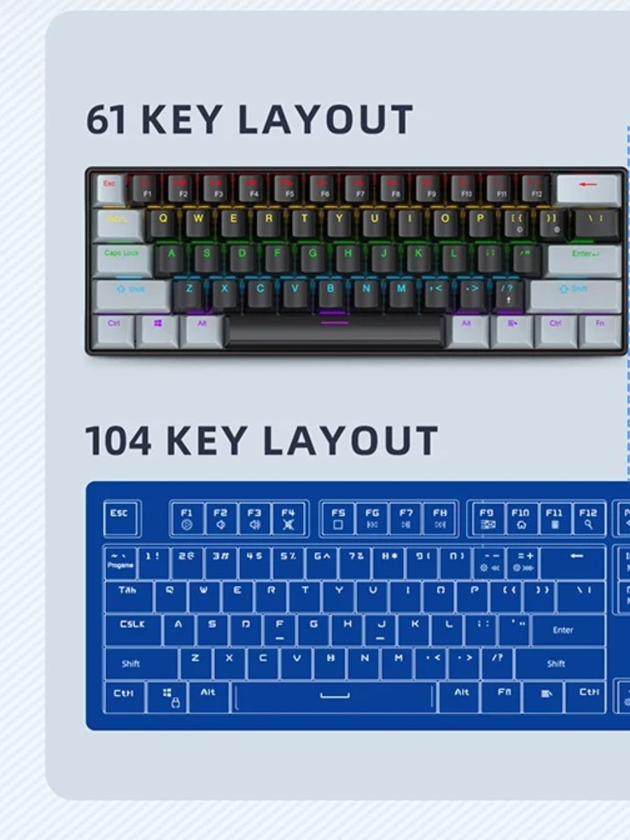 APAYADO K61 Wired Mechanical Keyboard 60% Portable Mini Wired Keyboard ...