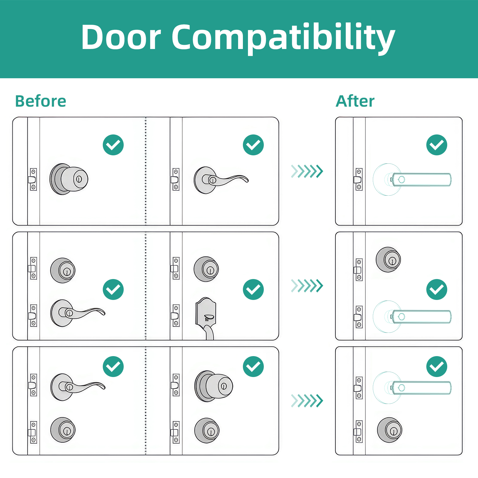 2025 Indoor Smart Door Lock【black】 Fingerprint Keyless | Bluetooth APP ...