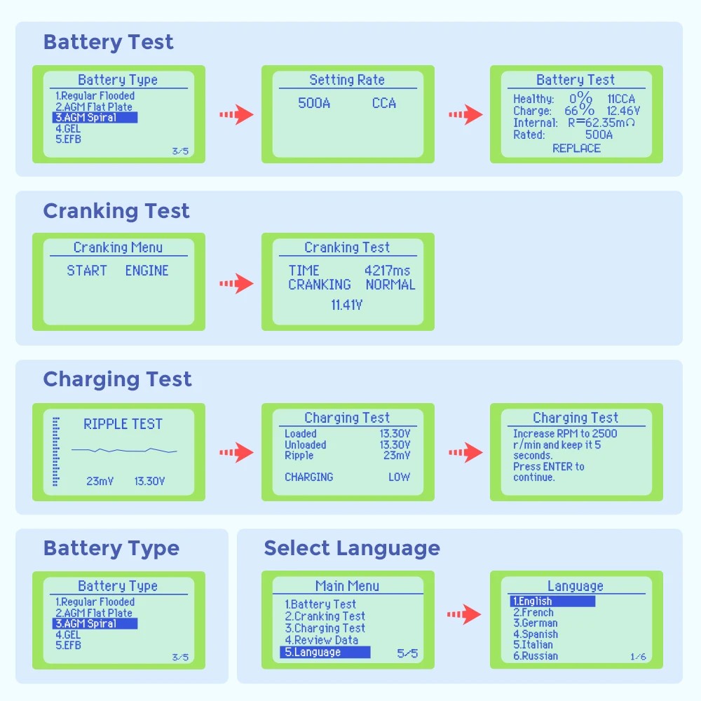 【Local Stock】ANCEL Battery Tester 12V BST100 Charging/Cranking Test 30 ...
