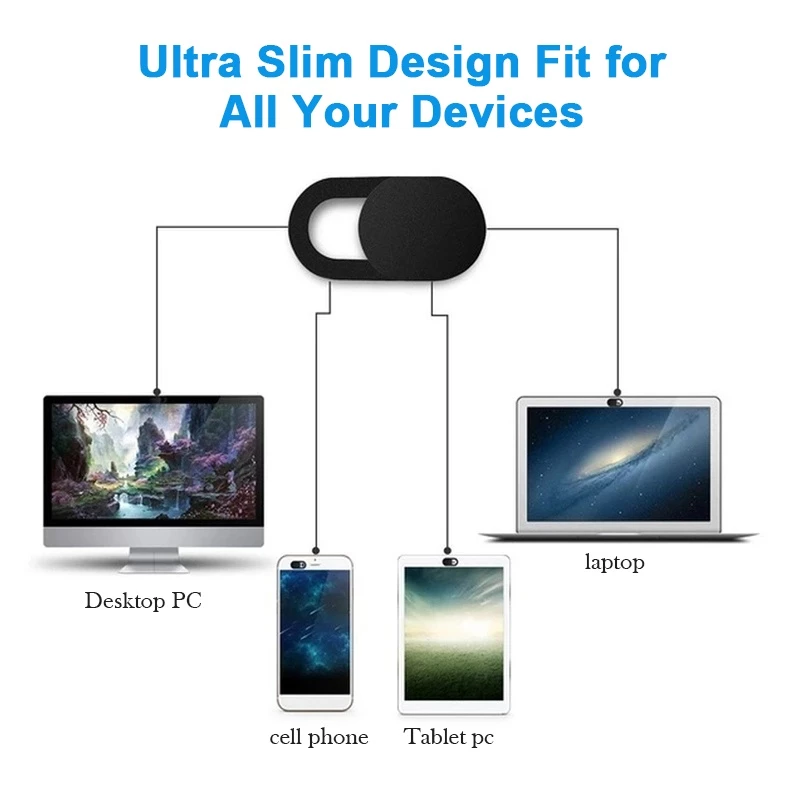 Camera Lens Ultra Thin 0.03 Inch Webcam Cover Slide for Laptop iPhone ...