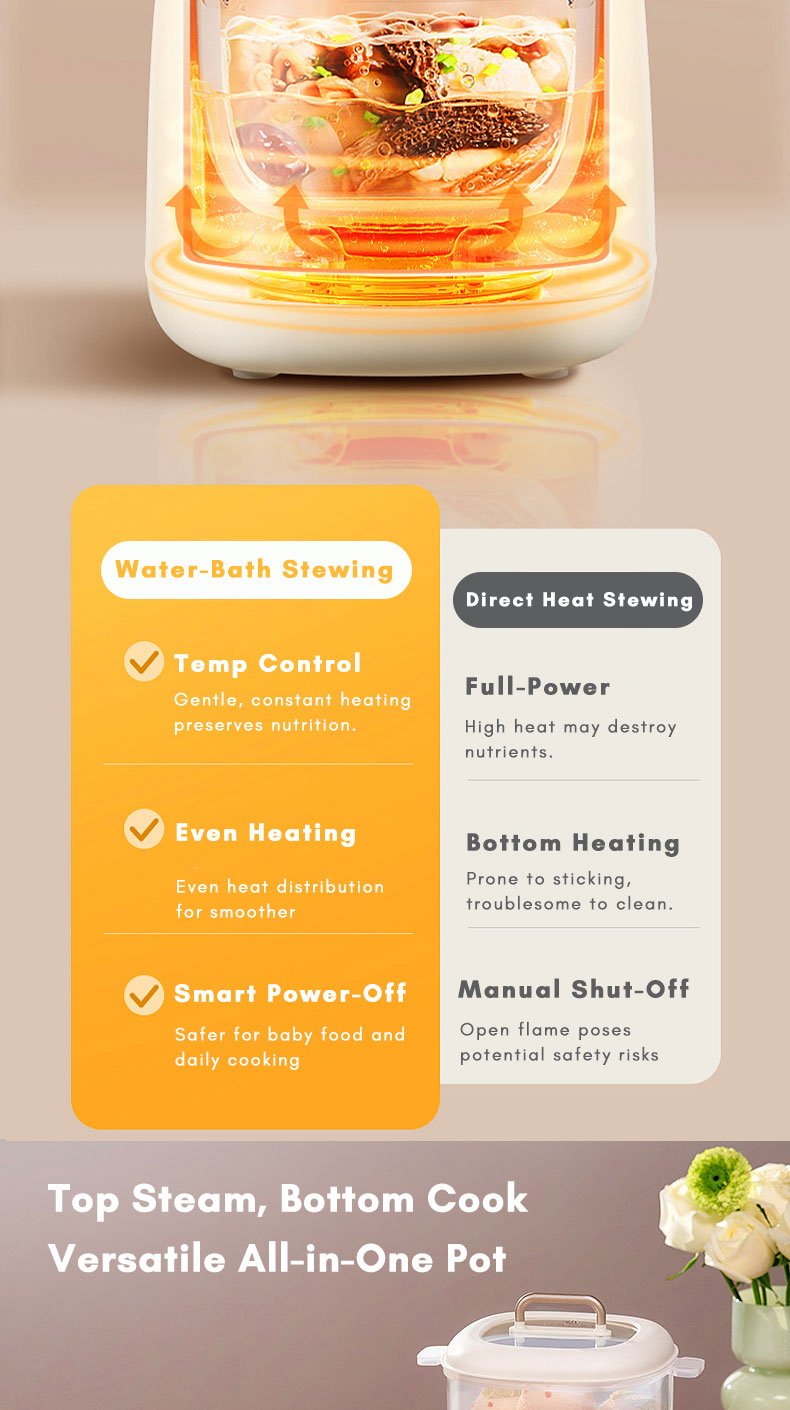 PRUHOM 9 Menu Electric Stew Pot Rice Cooker Egg Boiler Steamer Multi ...