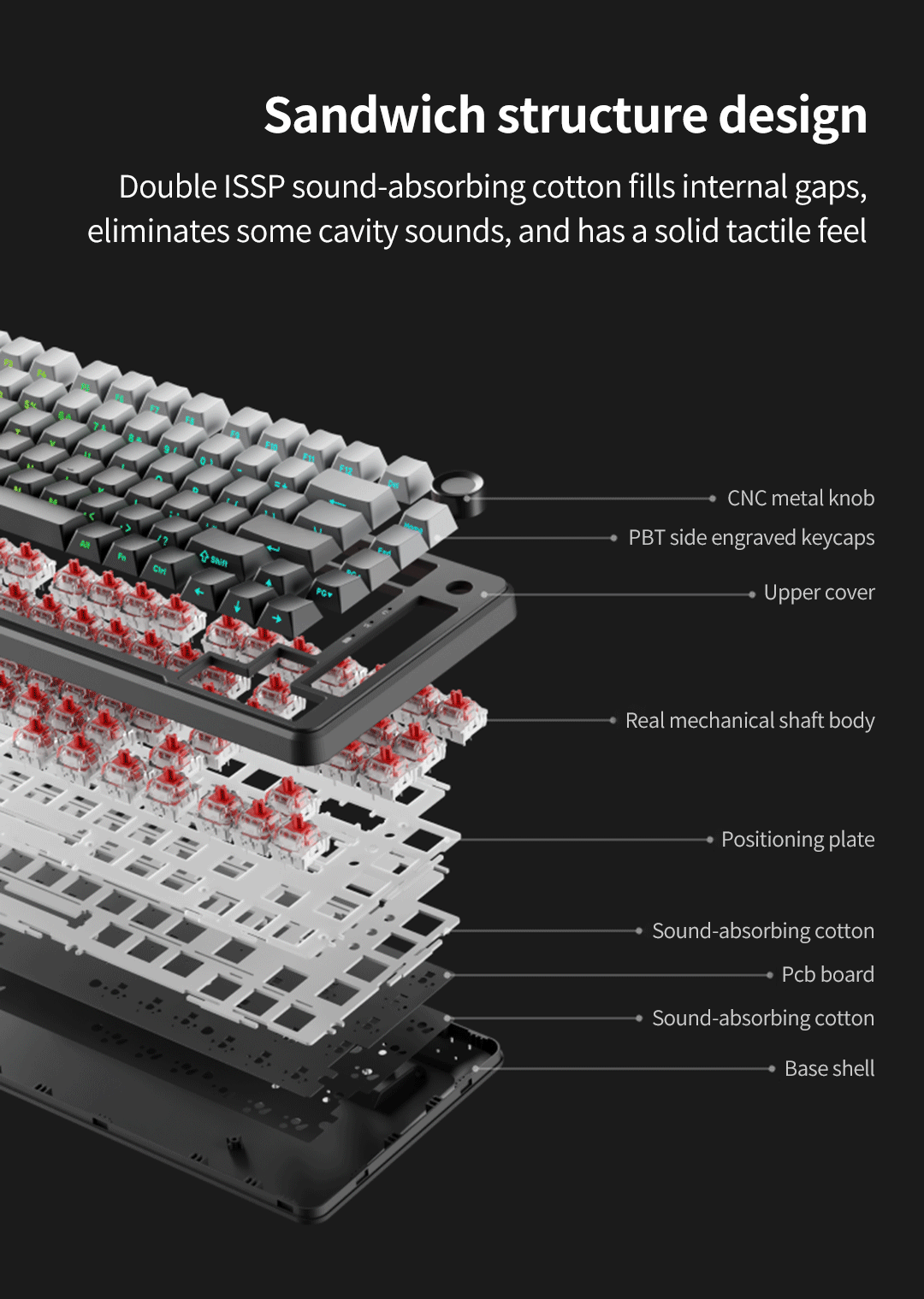 EWEADN MT75 Wireless Triple-Mode Mechanical Keyboard CNC Metal Knob ...