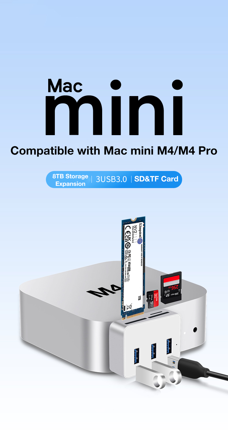 MiniPack Expansion Dock for Mac mini M4&M4 Pro Docking Station 6-Port ...
