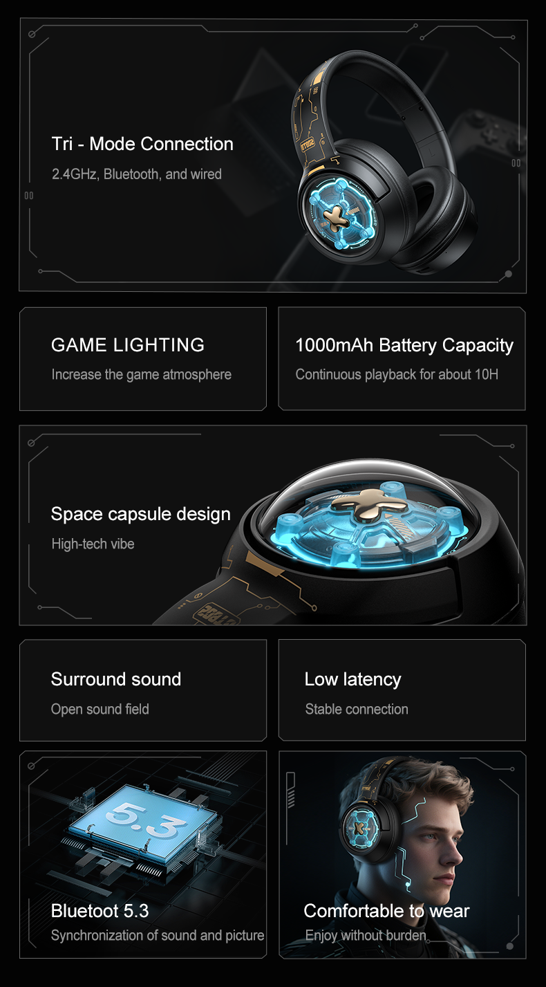 【Onikuma GT802 NEW】Cute 3 Mode Wireless/2.4G/Bluetooth Gaming Headset ...