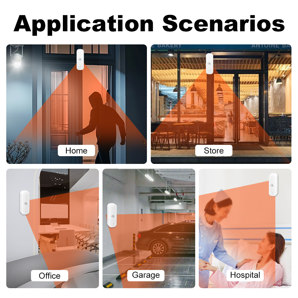 Zigbee2MQTT/Tuya 3-in-1 Mmwave Radar PIR Human Motion Sensor with ...