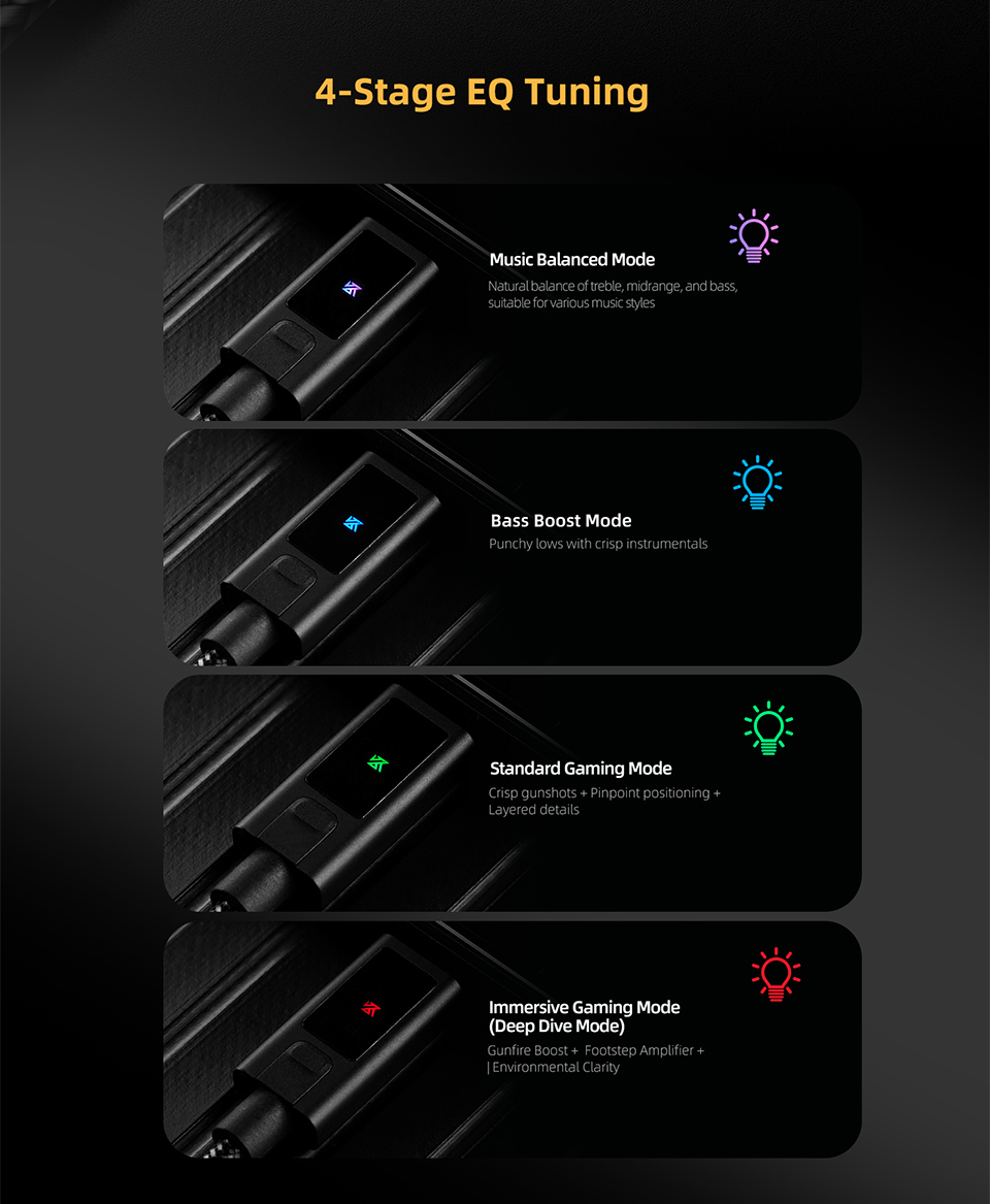 KZ AM02 Portable Digital Decode Amplifier Dedicated DAC Chip With EQ Tuning Switch Type-c to 3 ...