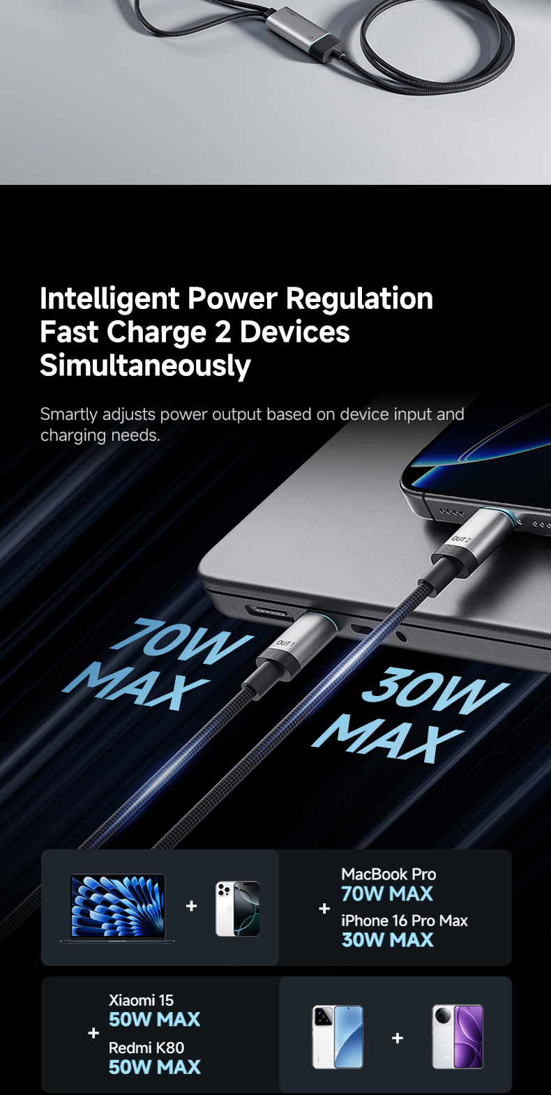 CUKTECH 100W Max 2 in 1 Type-C to Type-C+Type-C Fast Charging Cable ...