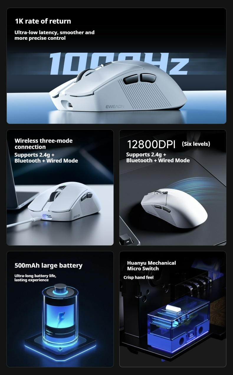 EWEADN GS01 Triple-Mode Wireless Gaming Mouse High-Precision Sensor Rechargeable For E-Sport ...