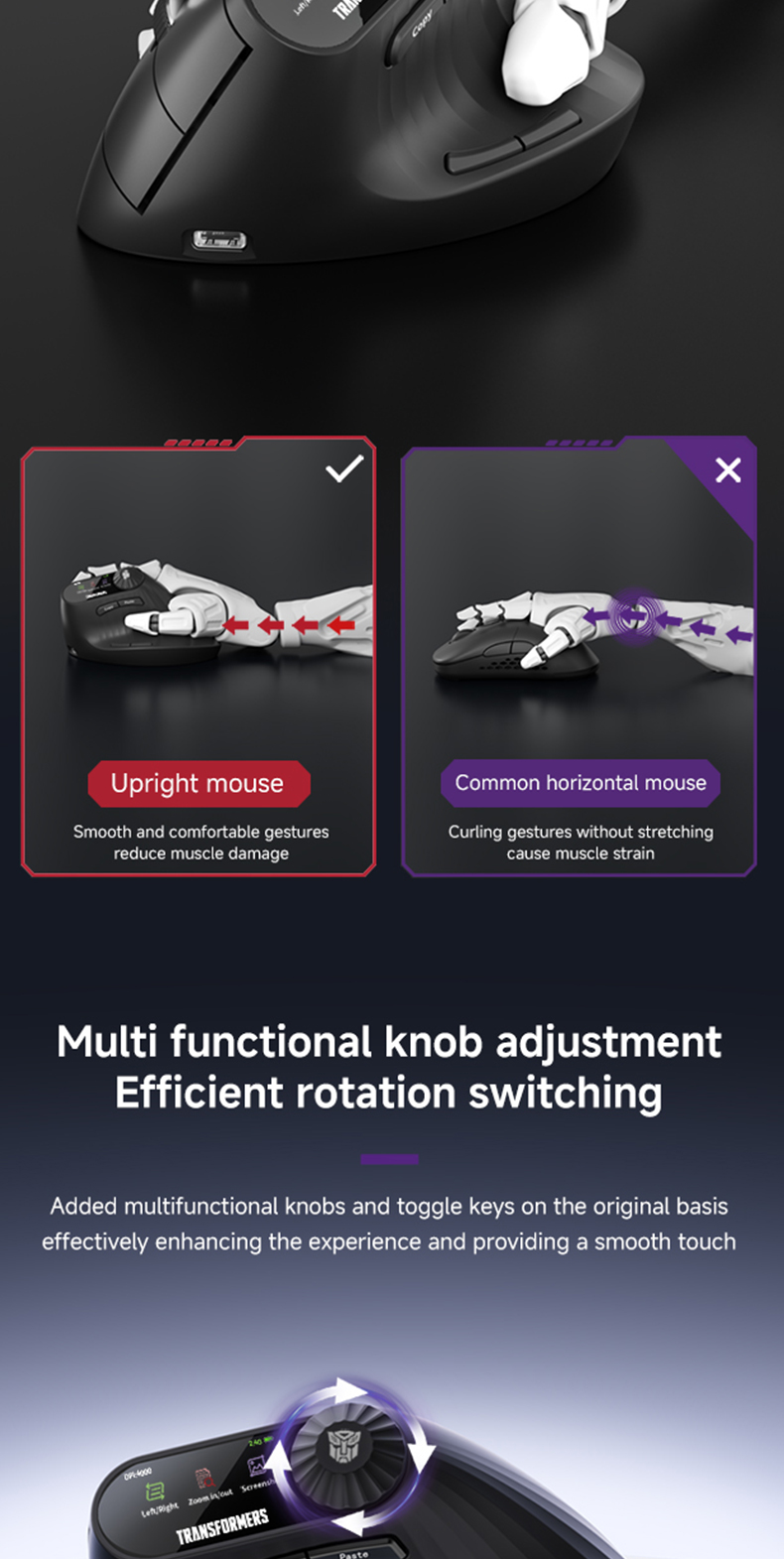 Monster Transformers VM01 Vertical Ergonomic Mouse Tri-mode Silent ...