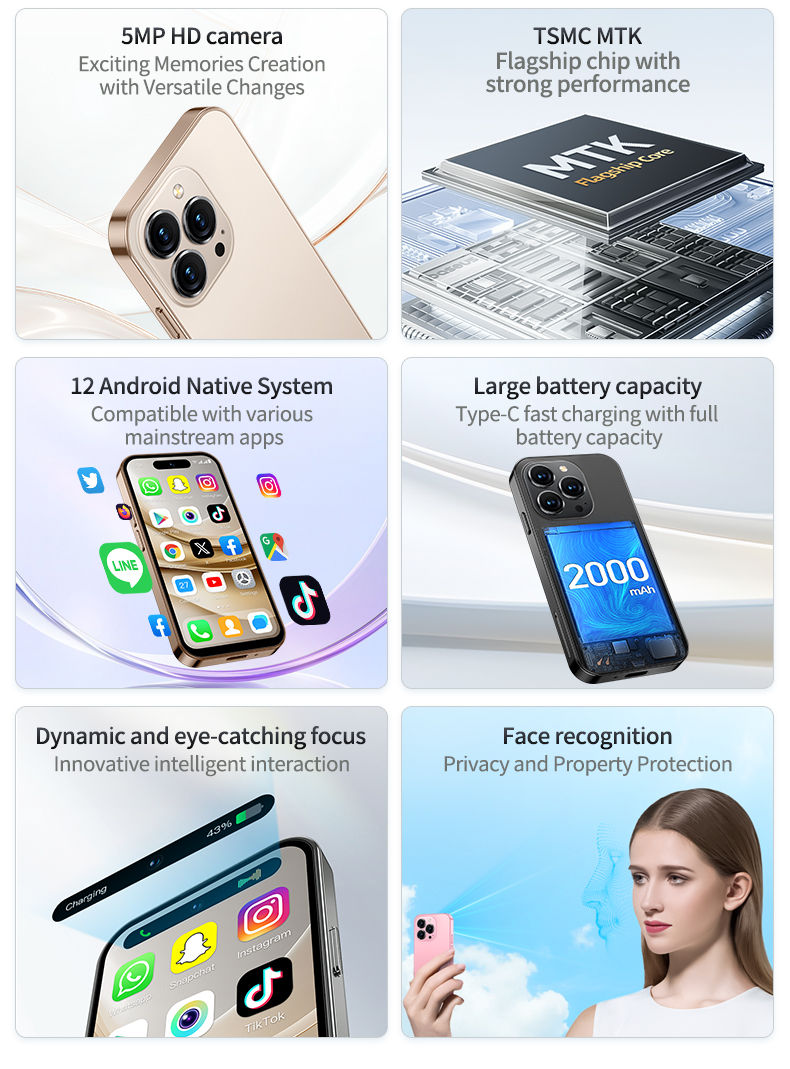 2025 New 4G Mini Smartphone M17 Pro Android 12.0 2GB RAM 16GB ROM ...