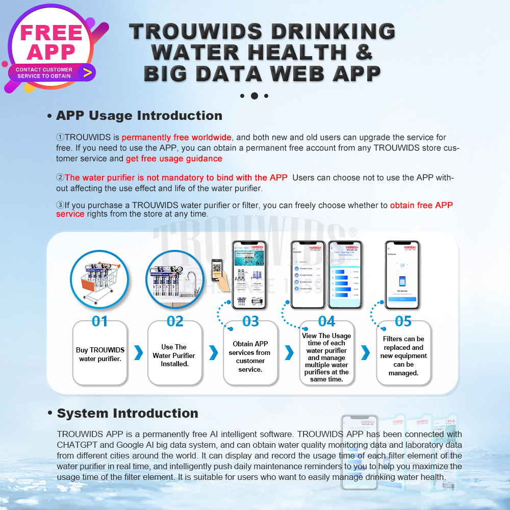 TROUWIDS 5 In 1 Minerals Alkaline Water Filter Replacement Cartridge ...