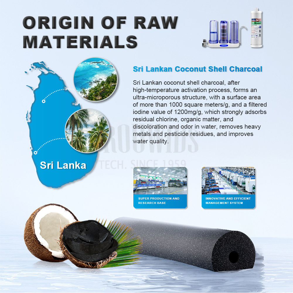 TROUWIDS 5 In 1 Minerals Alkaline Water Filter Replacement Cartridge ...