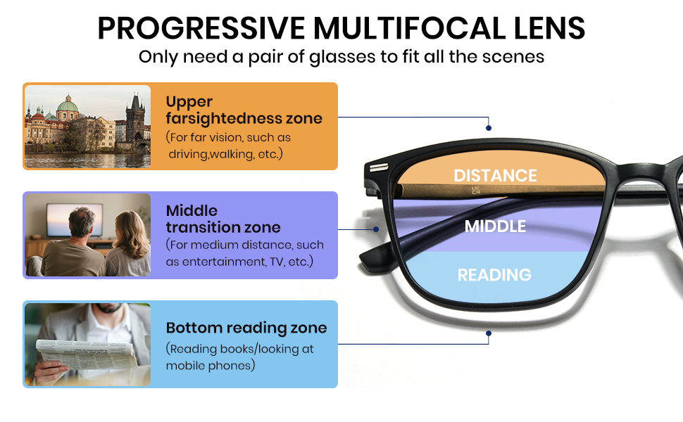 Cyxus Photochromic Multifocal Blue Light Blocking Reading Glasses ...