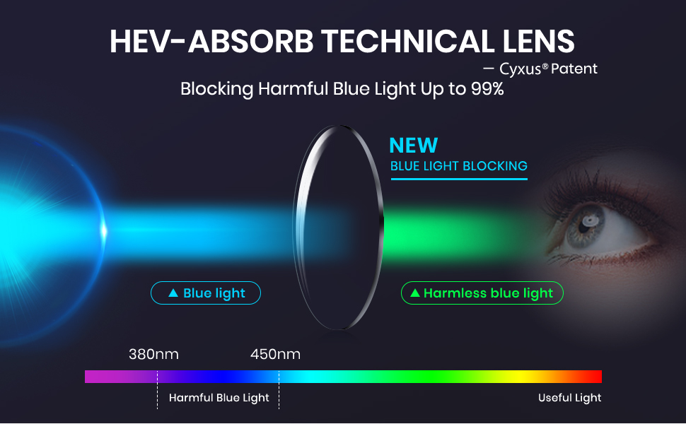 Cyxus Photochromic Multifocal Blue Light Blocking Reading Glasses ...