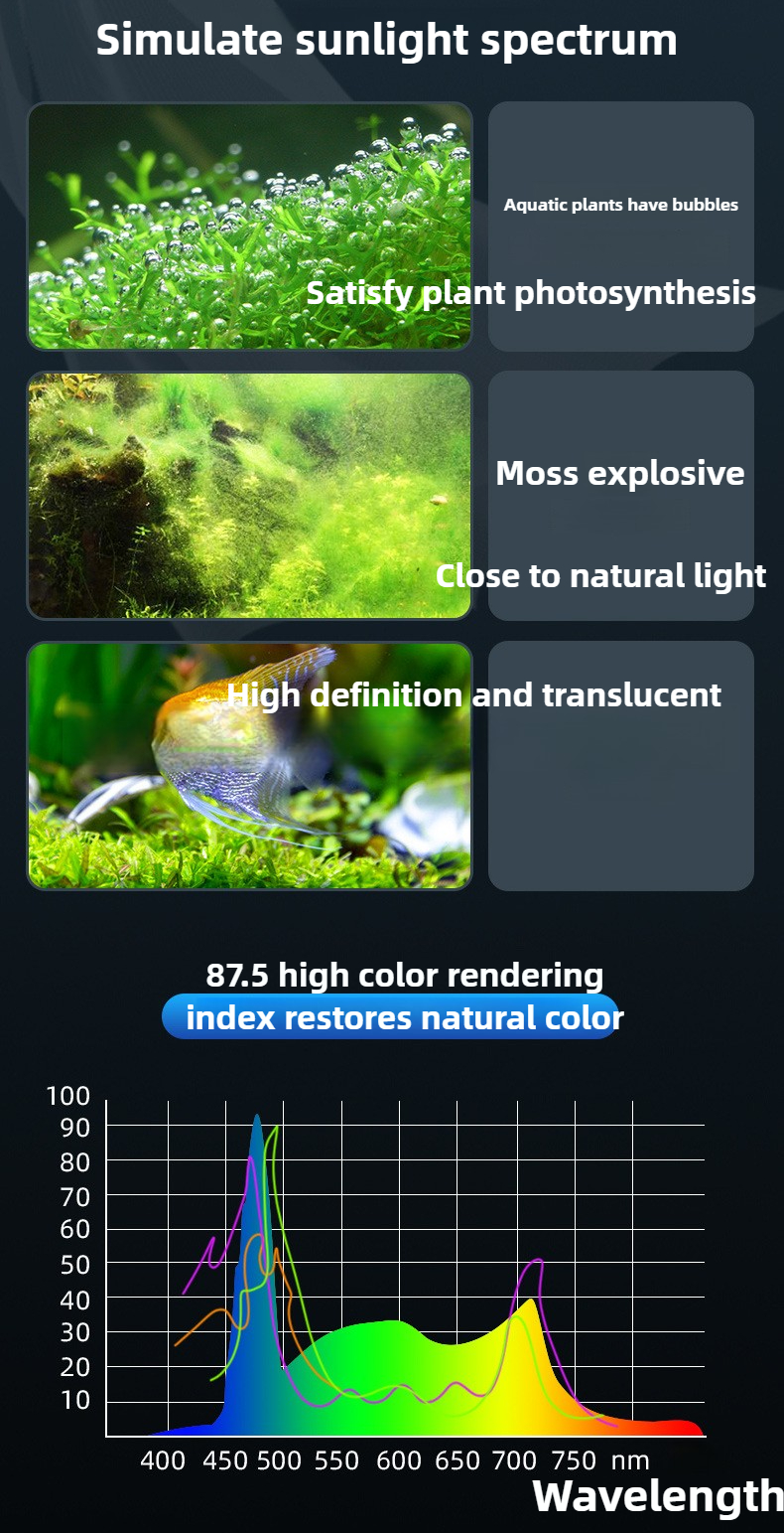 AQUASCAPE Aquarium light 16W COB HANGING LIGHT Aquatic Lamp Waterweed ...