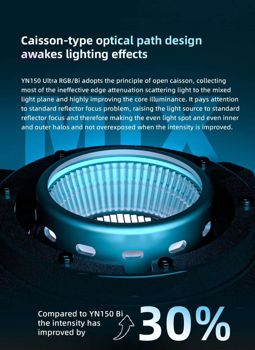 YONGNUO YN150 150W Ultra RGB Mini Bowen Mount Portable LED Video Light for Livestreaming ...