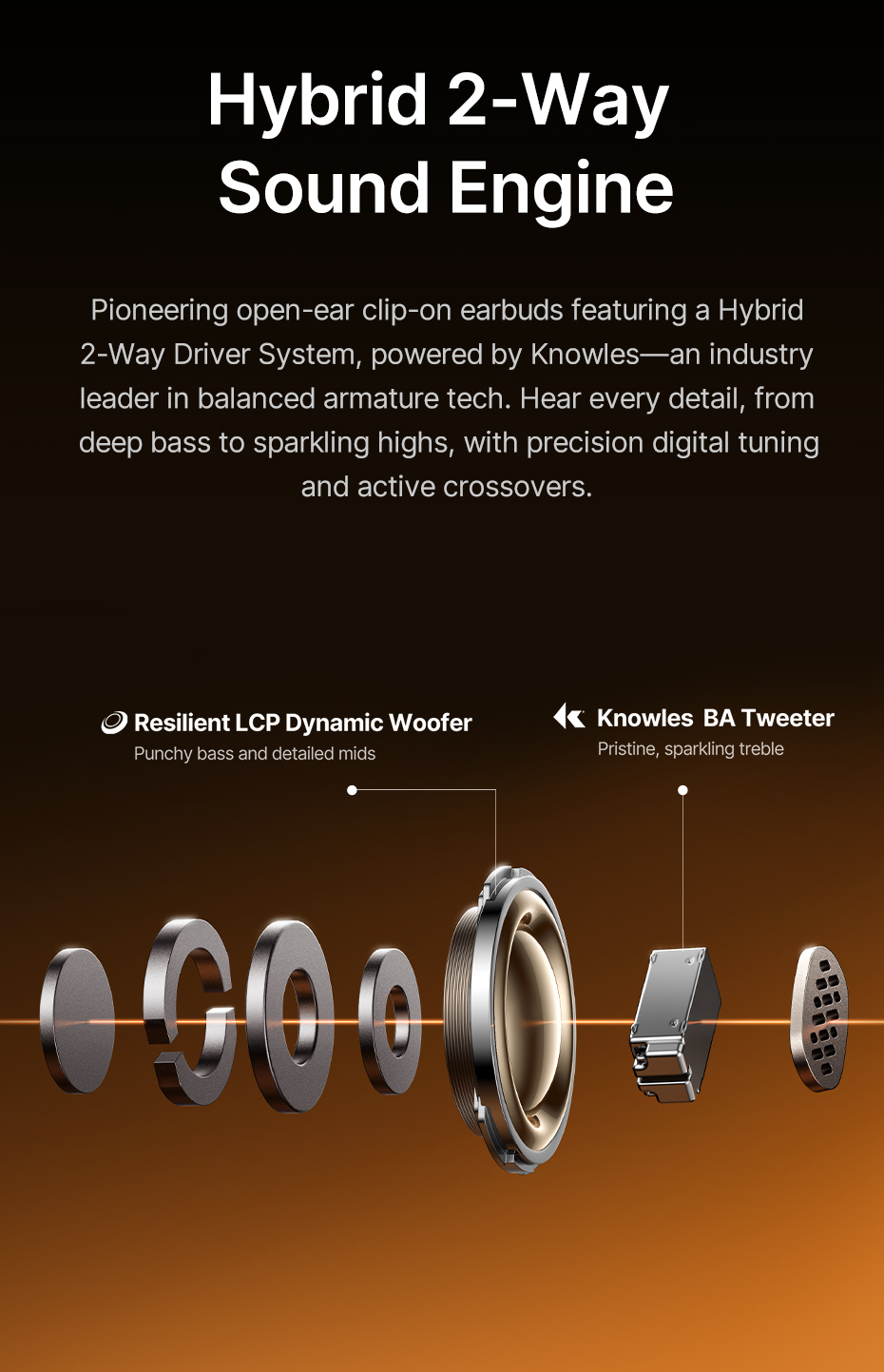 【BASEUS X Sound by BOSE】Baseus Inspire XC1 Open-Ear True Wireless ...