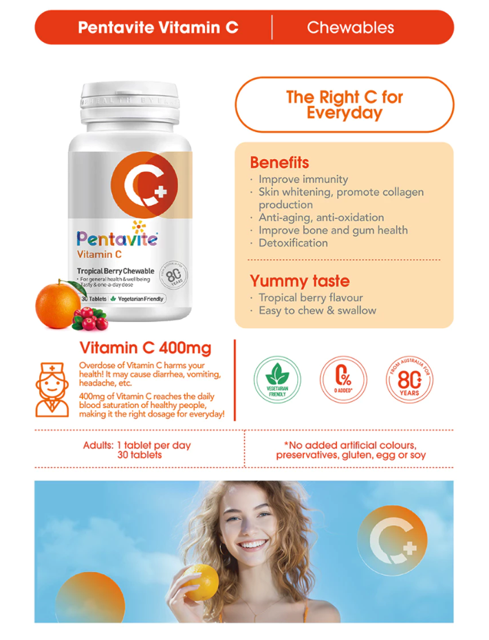 【Vitamin & Mineral】Pentavite Vitamin B/Vitamin C/Calcium+D Vitamin D ...