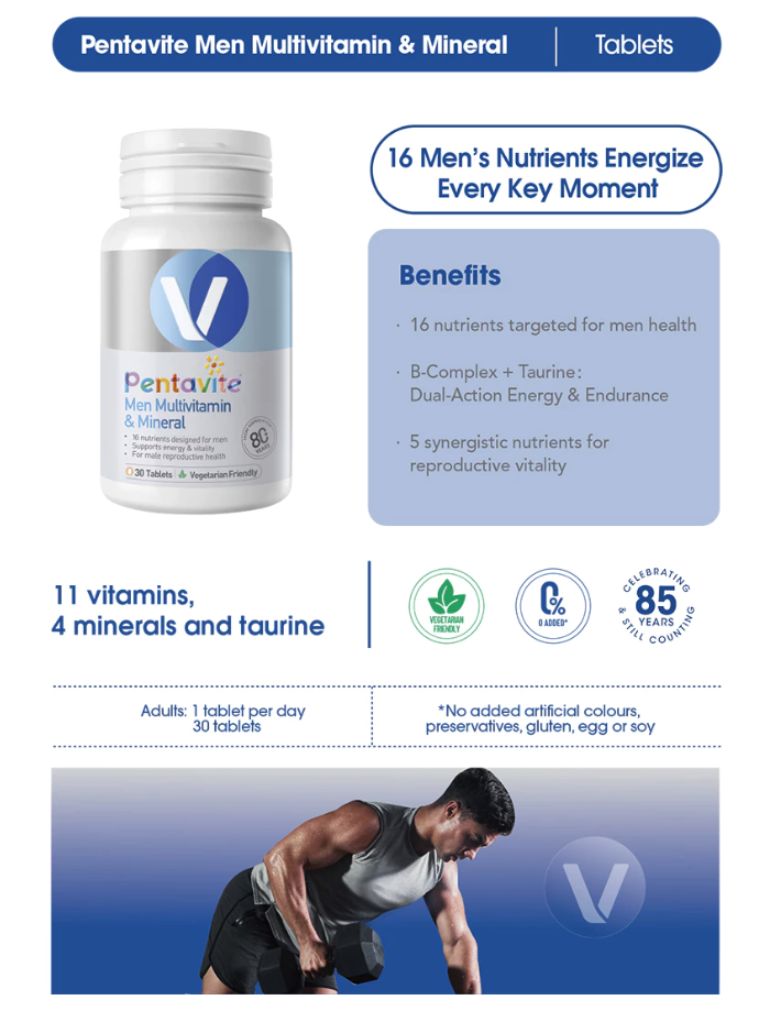 【Vitamin & Mineral】Pentavite Vitamin B/Vitamin C/Calcium+D Vitamin D ...