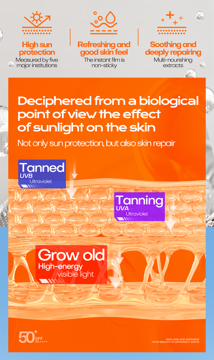 Mistine sunblock moisturizing Ultra Light Sunscreen Gel SPF 50+PA ...