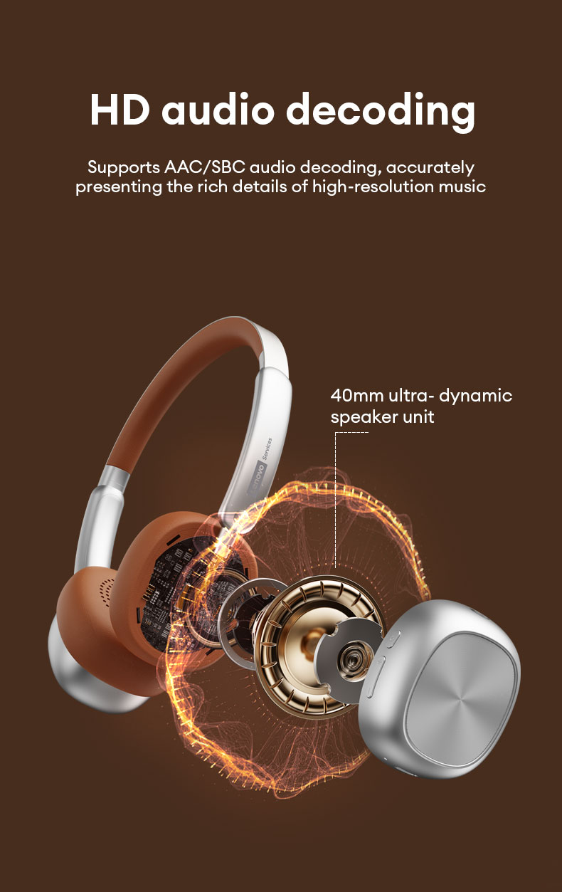 Lenovo LE600 Wireless Headphone Bluetooth Headphone HIFI Stereo Large ...