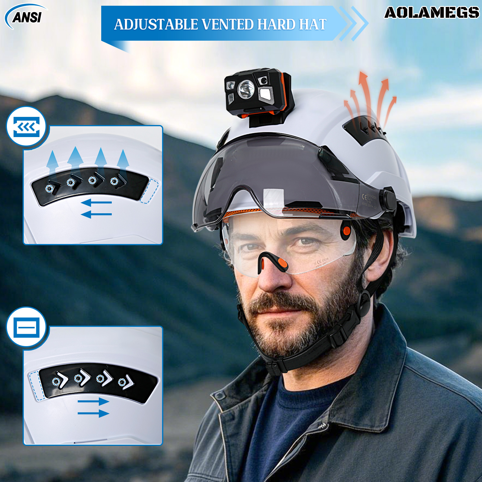 AOLAMEGS Safety Helmet With Double Goggles And Induction Headlight ...