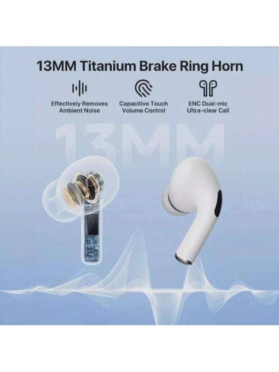 Compact Bluetooth Earbuds with Smart Display, HIFI Sound, Transparent ...