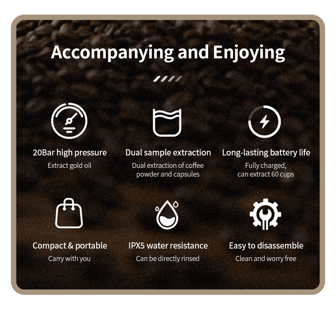 CLITON 2-in-1 Wireless Electric Espresso Coffee Machine 20Bar Mini ...